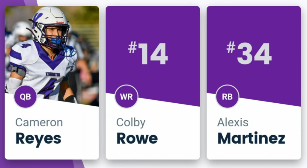 YHS vs North Tahoe Lakers 2023 Sep 08 Maxpreps Hudl (1) – Pizen Switch Times